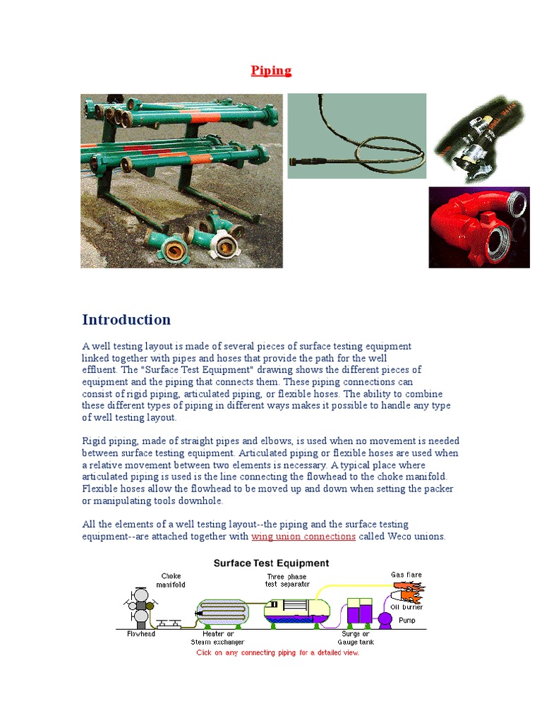 1b Piping | PDF | Pipe (Fluid Conveyance) | Hose