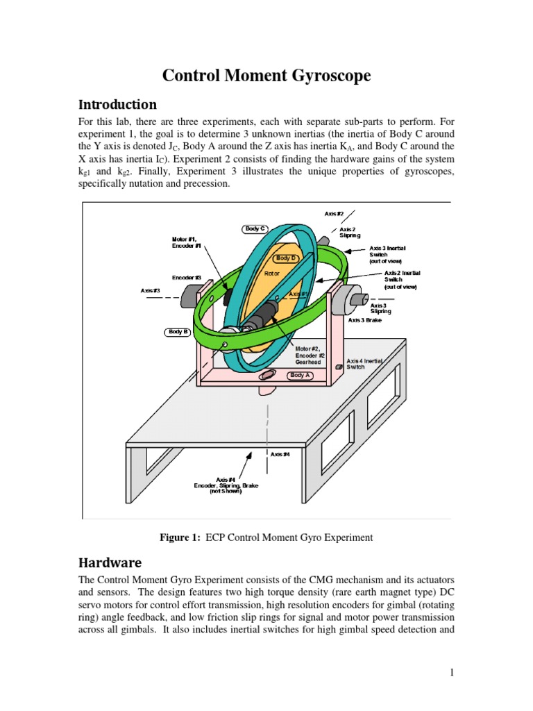 Control Moment Gyroscope: C A C g1 g2 | PDF | Gyroscope | Torque