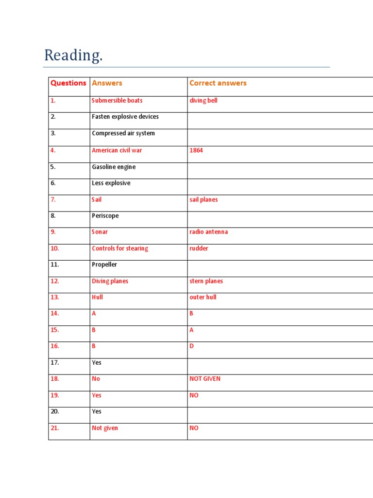 Reading Victor Cristian | PDF