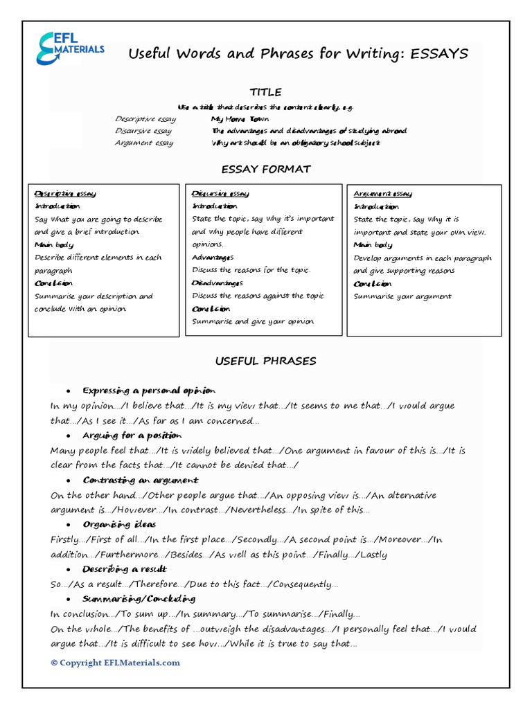 Useful-Words-and-Phrases-for-Writing-Essays.pdf | Essays | Opinion