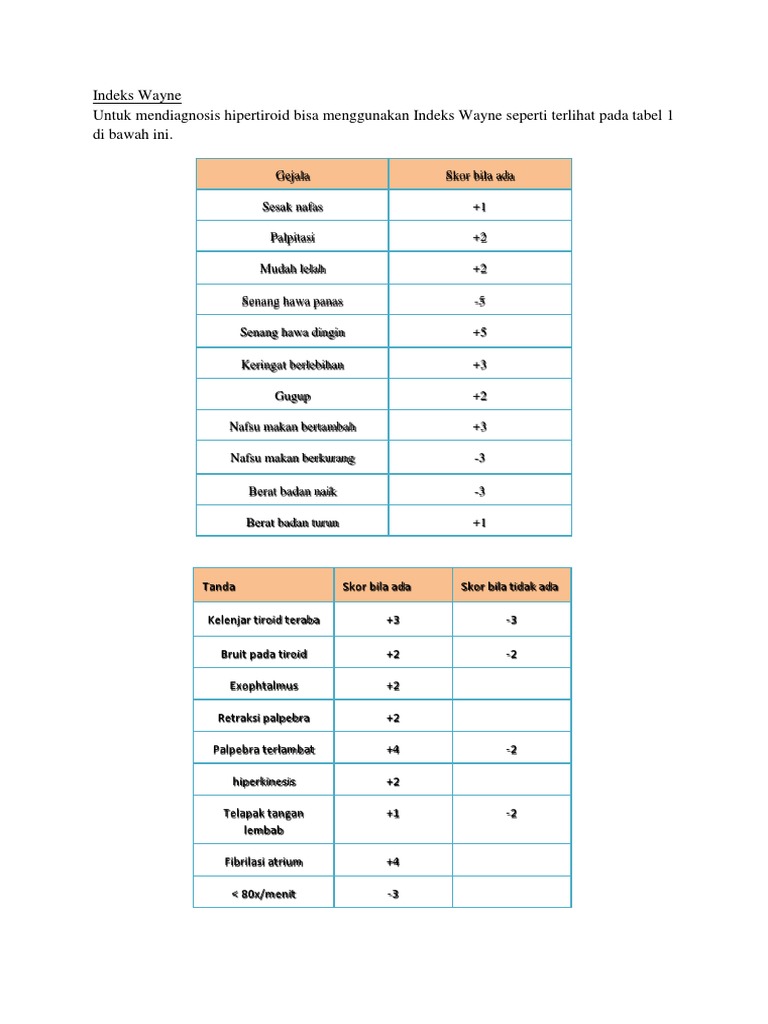 Skor Indeks Wayne untuk Hipertiroid | PDF