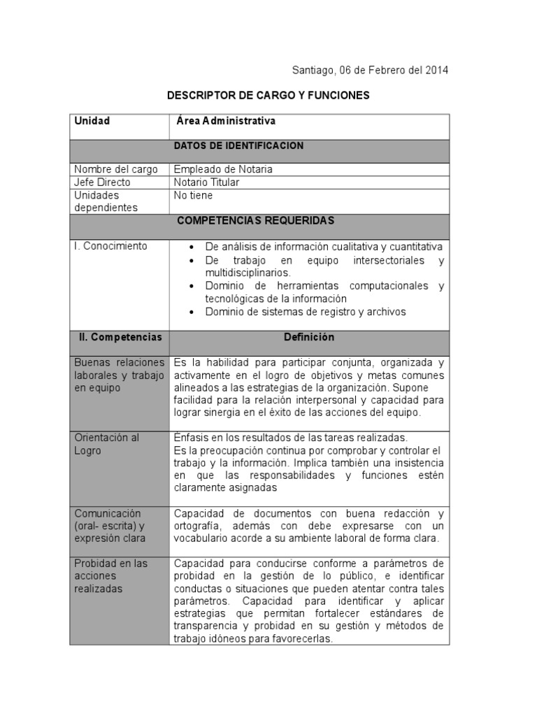 Descriptor de Cargo y Funcione1 | Información | Business