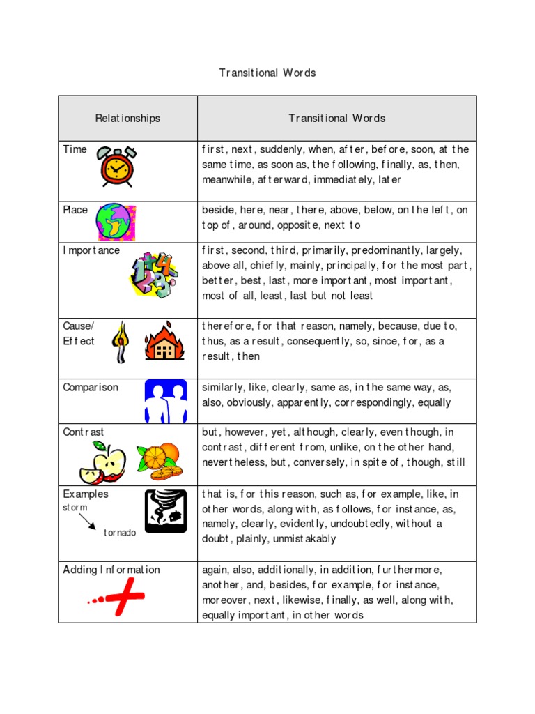 Transitional-Words - Elementary | PDF