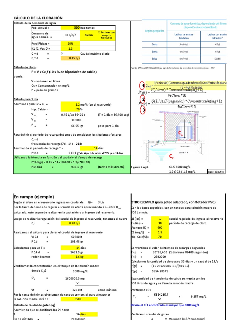 Calculo de Dosificacion de Cloro | PDF | Cloro | Sustancias químicas