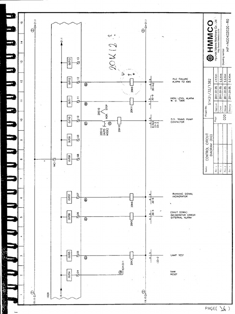 High Level Alarm System Overview | PDF