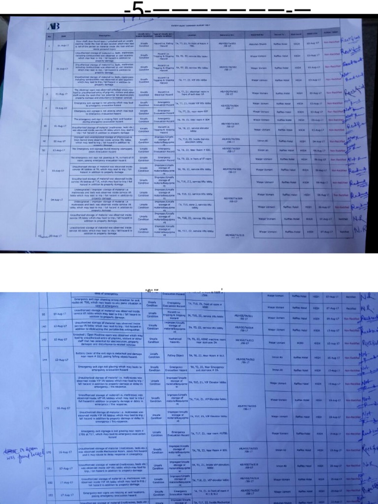 Checklist Tower A | Architectural Elements | Building Engineering