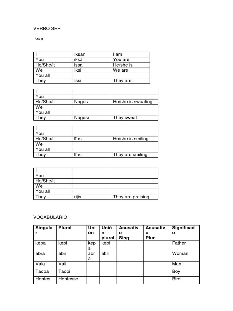 VALYRIAN | PDF | Grammatical Number | Adjective