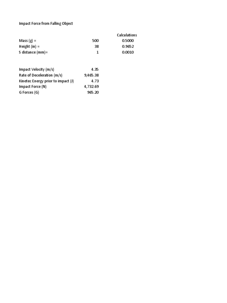 Impact Force From Falling Object (Drop Test) | PDF