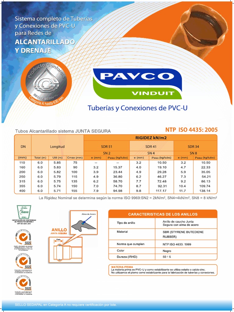 E.T. Tuberias Alcantarillado PVC - NTP Iso 4435 - 2005 PDF | PDF