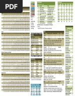 5e - Weather Effects - GM Binder | PDF | Weather | Sky