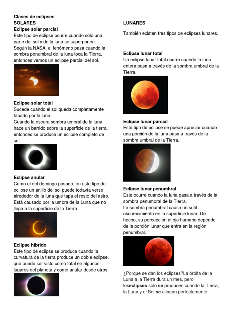 Clases de Eclipses, Drogas | PDF | Eclipse | Luna