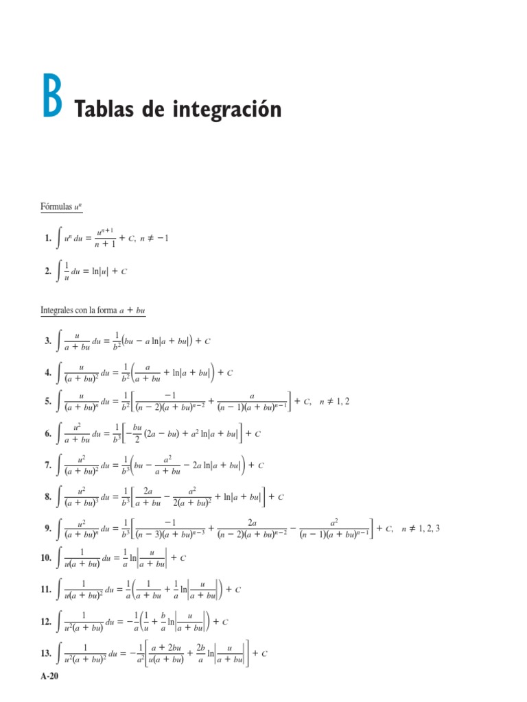 Tablas de Integración Avanzadas | PDF | Funciones especiales ...