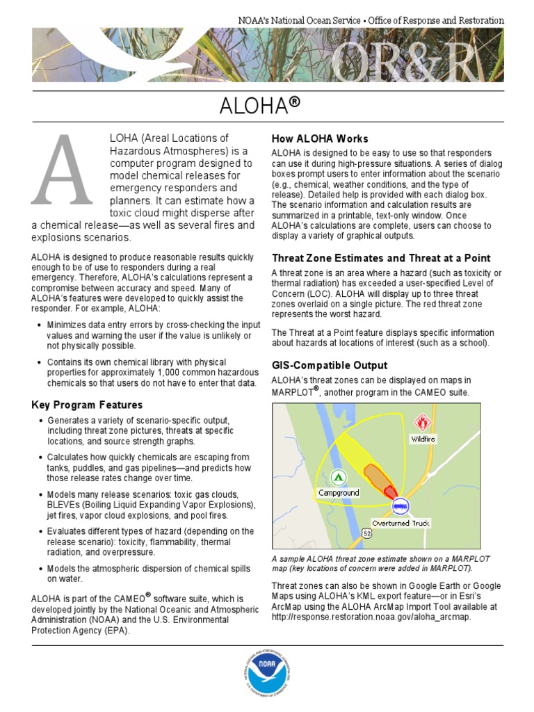 Aloha PDF | PDF
