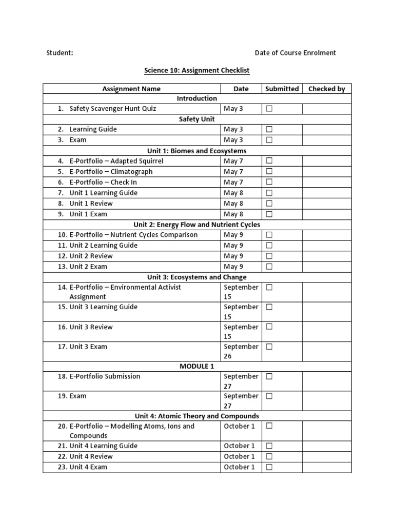 Science 10 Checklist - Dates | PDF | Chemical Compounds | Ecosystem