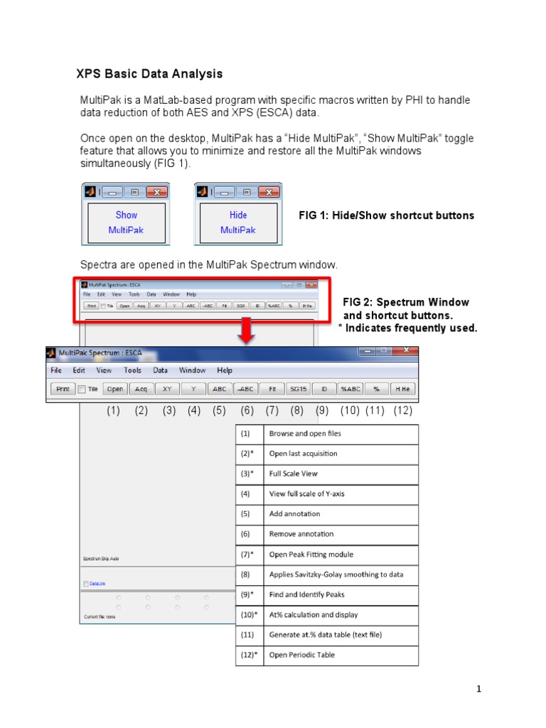 XPS Multipak Manual | PDF | X Ray Photoelectron Spectroscopy | Spectrum