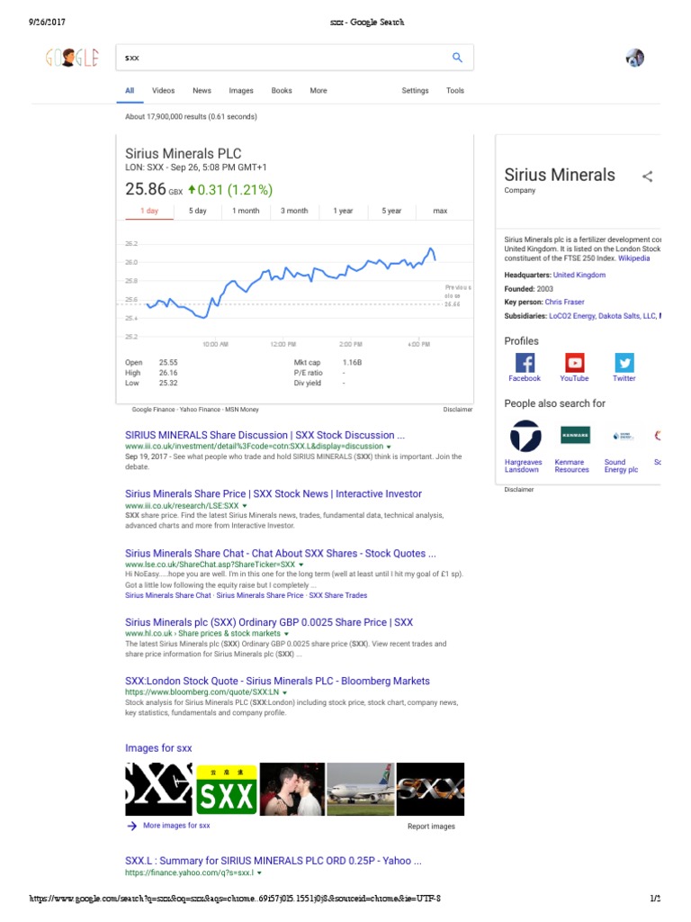 SXX | PDF | Msn | Stocks