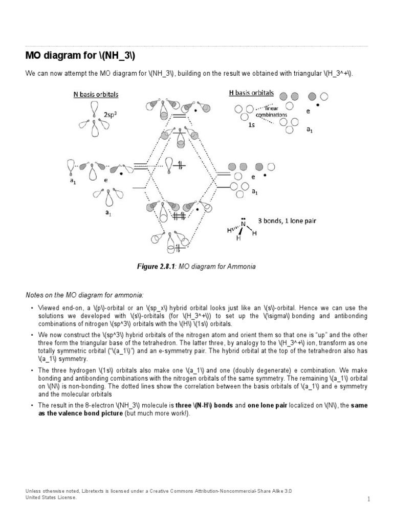 Molecular Orbital Diagram of NH3 | PDF | Molecular Orbital | Atomic