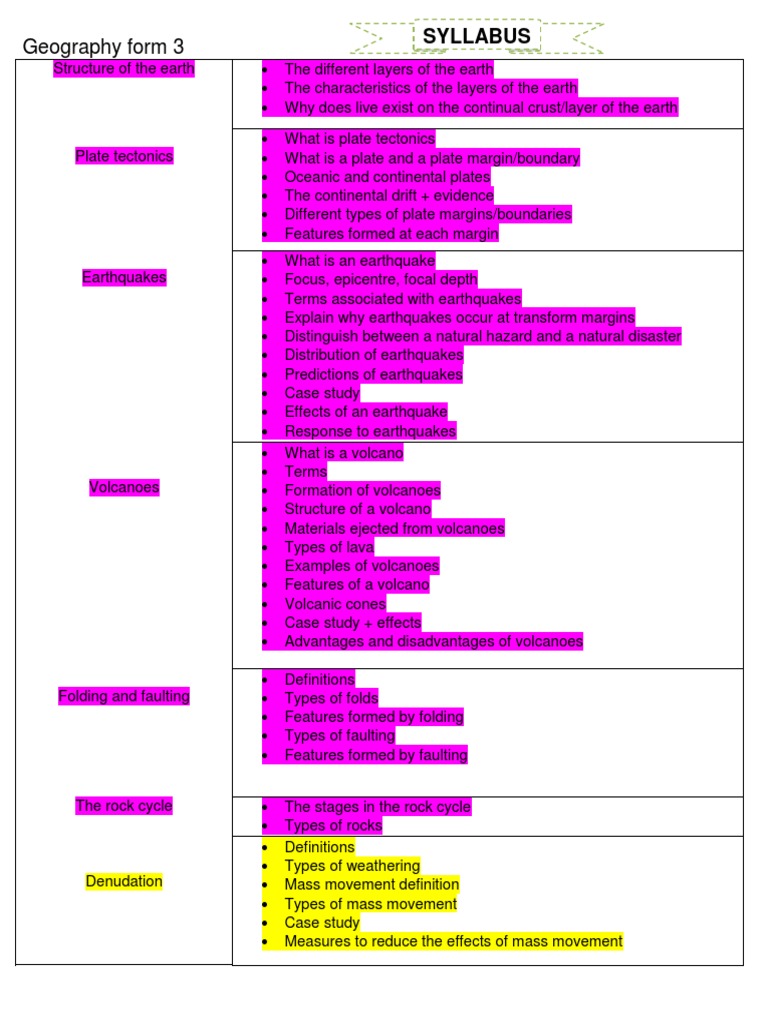 Geo Notes Form 3 Term 1 1 | Download Free PDF | Plate Tectonics | Volcano