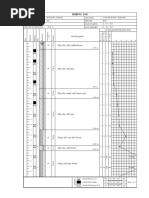 Contoh Template Boring Log Via - Ms Excel | PDF | Physical Sciences ...