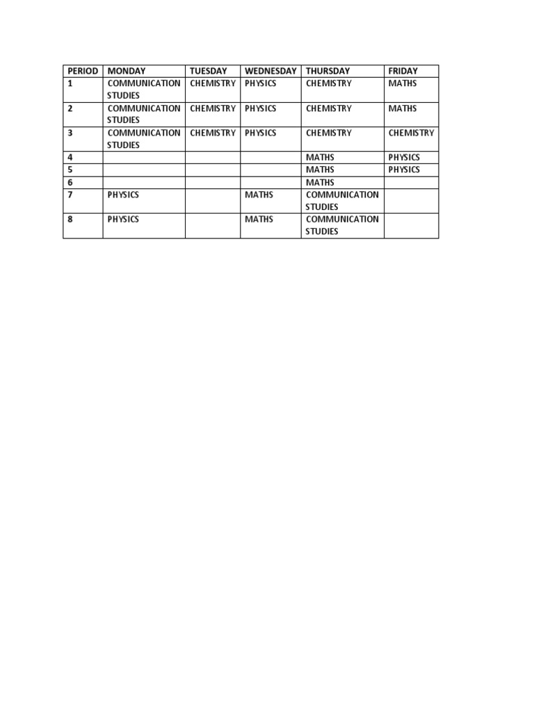 Period Monday Tuesday Wednesday Thursday Friday 1 2 3 4 5 6 7 8 | PDF