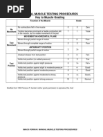 Manual Muscle Testing Grades 3-5 Summary | PDF | Anatomical Terms Of ...