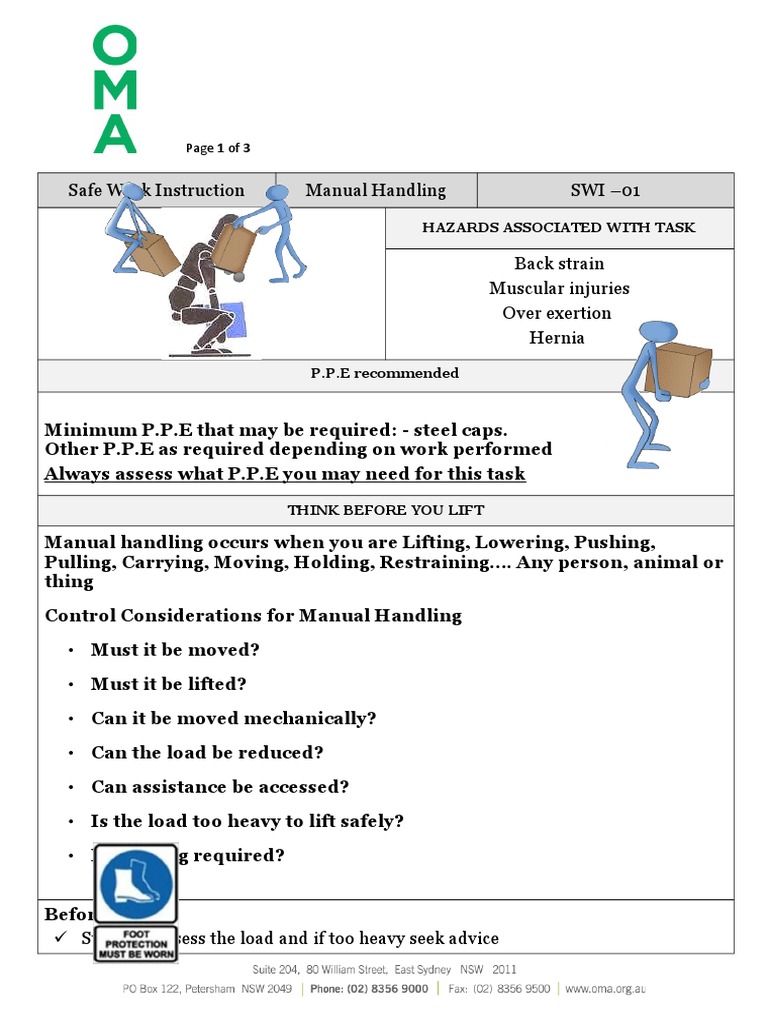 Safe Work Instruction Manual Handling SWI –01: Hazards Associated With ...