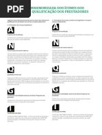 Respostas Do Ava | PDF | Métodos e Materiais de Ensino