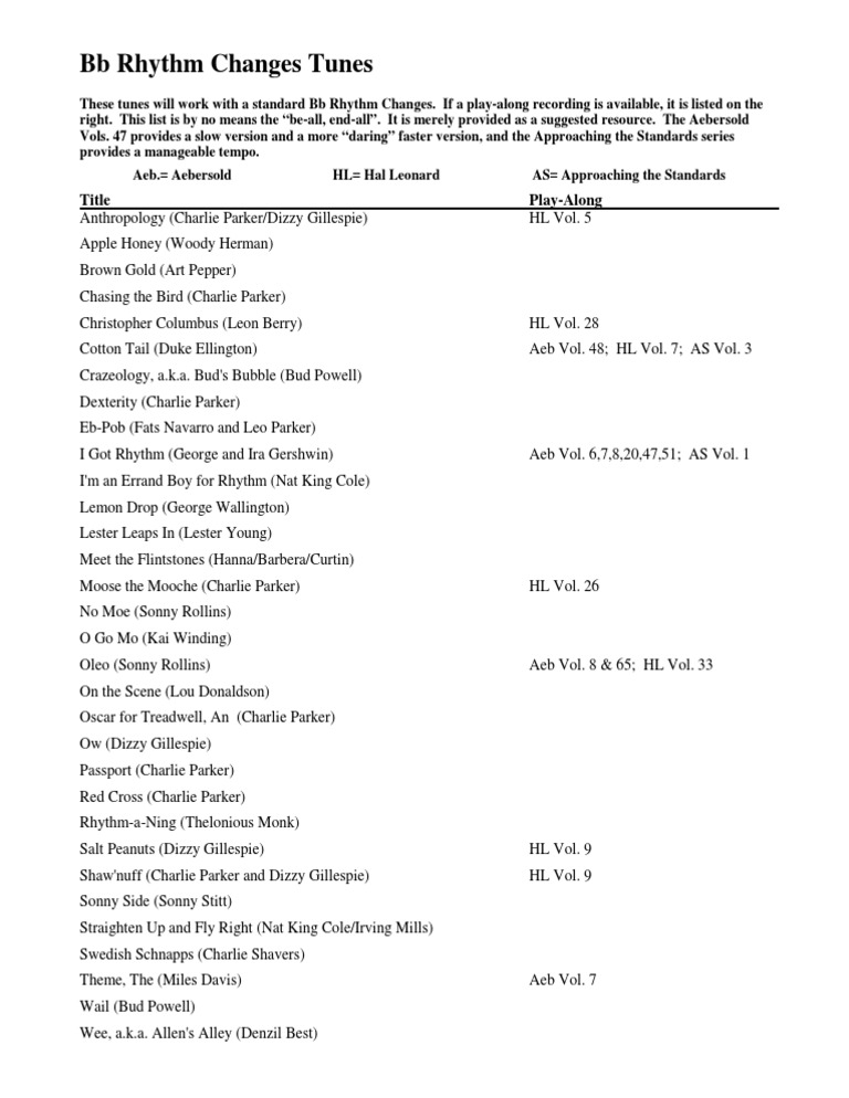 Bb Rhythm Changes Heads Pdf