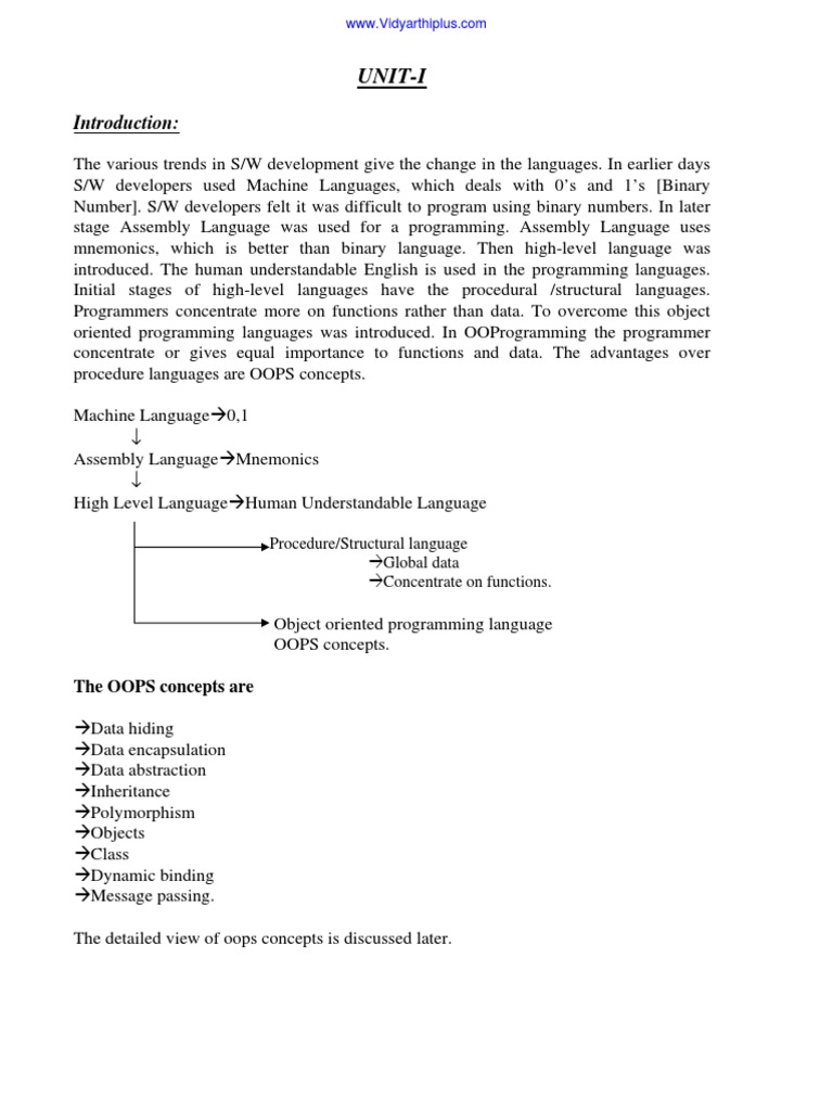 Ooad Notes Pdf Inheritance Object Oriented Programming Class Computer Programming 1756