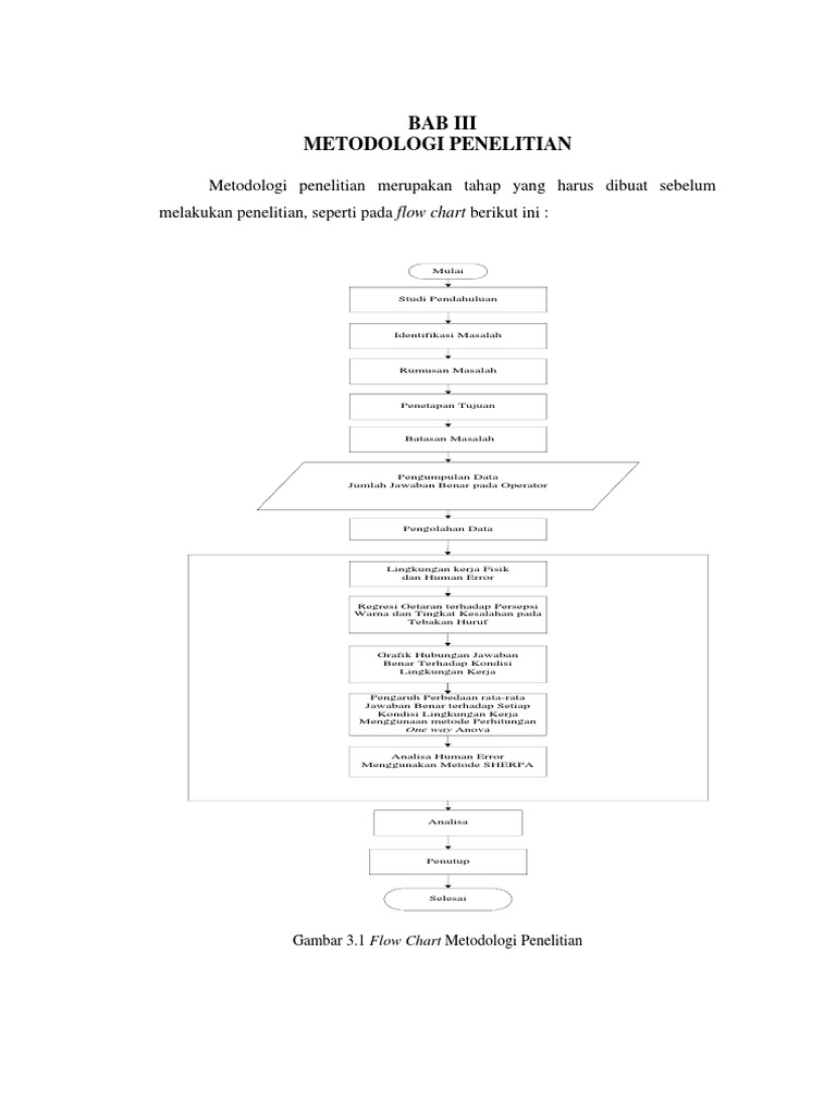 BAB III MODUL 3 Praktikum Ergonomi | PDF