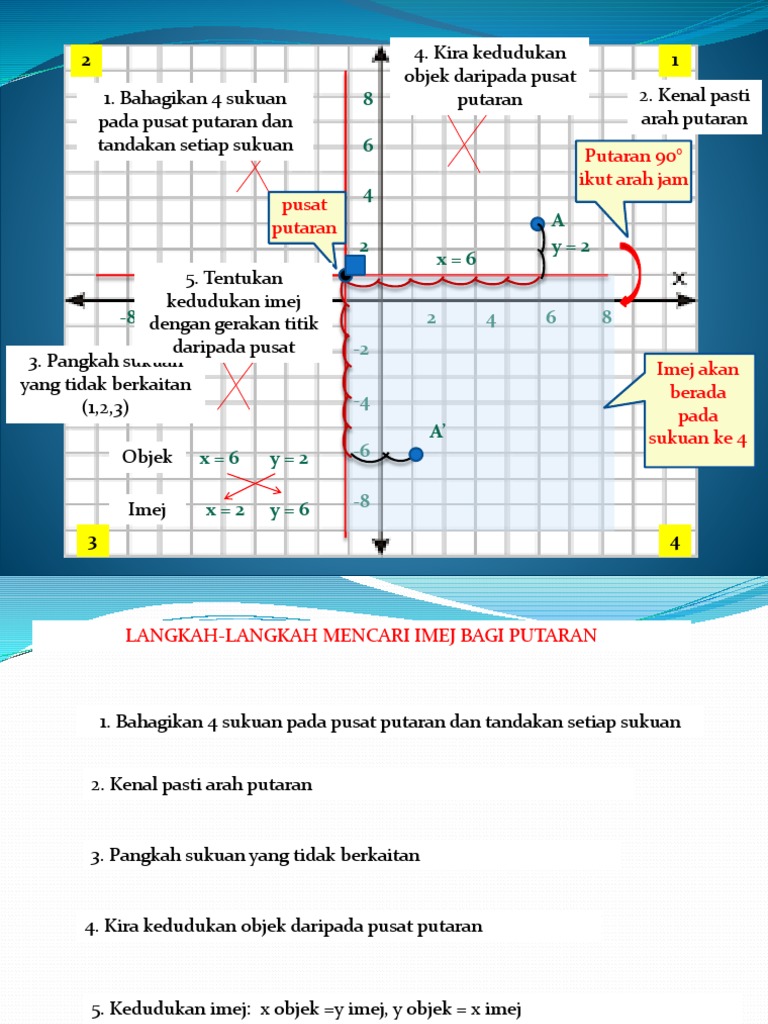 PUTARAN | PDF