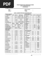 DAFTAR NILAI NORMAL Dan Kritis Laboratorium | PDF