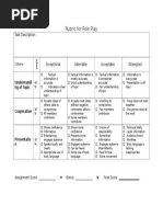 Rubrics For Slogan Making Contest | PDF | Cognition | Linguistics