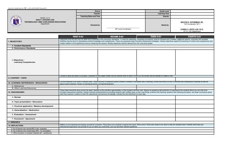 DLL Format For TLE | PDF | Educational Assessment | Competence (Human ...