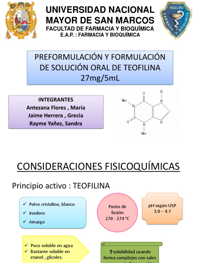Teofilina 0311 | PDF