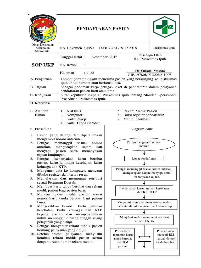 Contoh Tabel Sop | PDF
