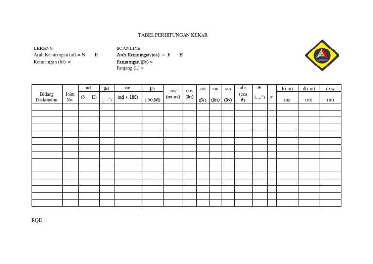 Tabel Perhitungan Kekar | PDF