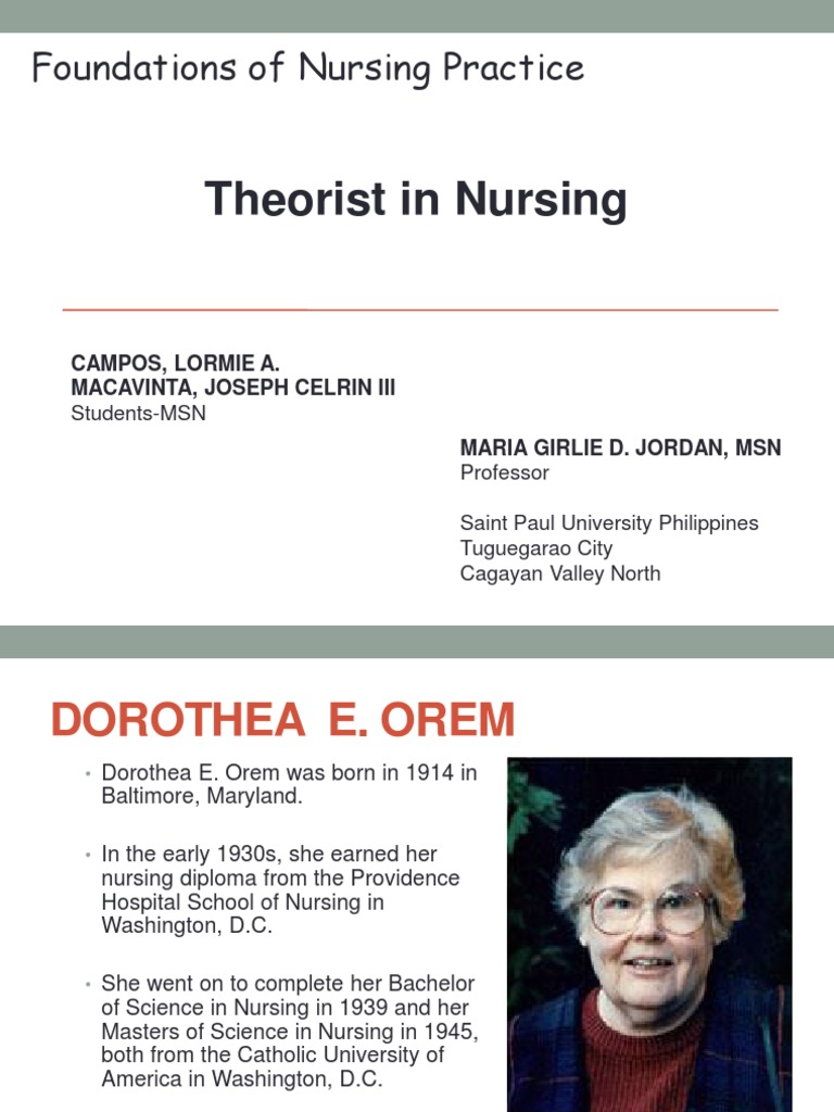 Theorist in Nursing (Part 2) | Stress (Biology) | Self-Improvement