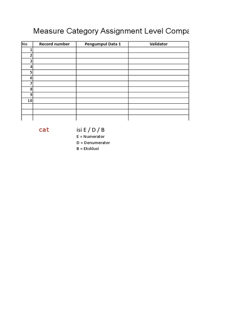 Measure Category Assignment Level Comparison & Calculation: Isi E / D ...