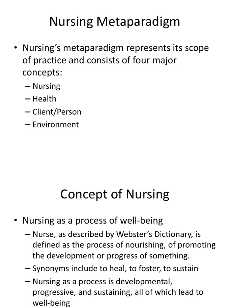 Nursing Metaparadigm: - Nursing's Metaparadigm Represents Its Scope of Practice and Consists of ...