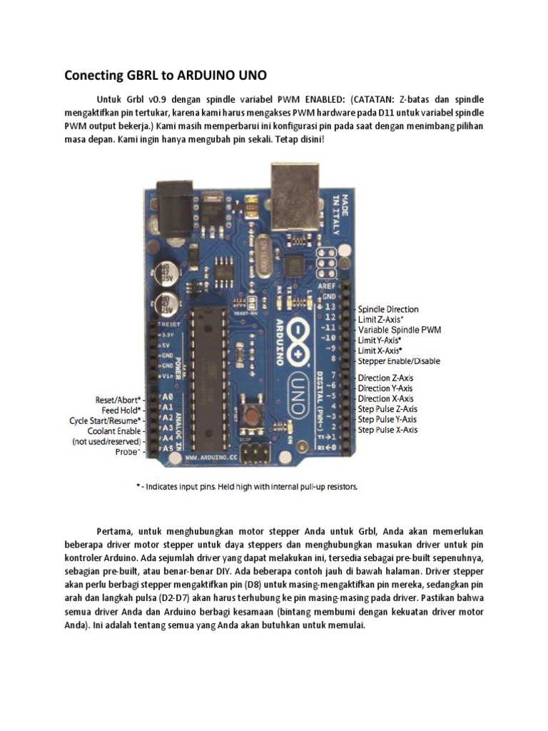 How To Upload Grbl To Arduino Uno