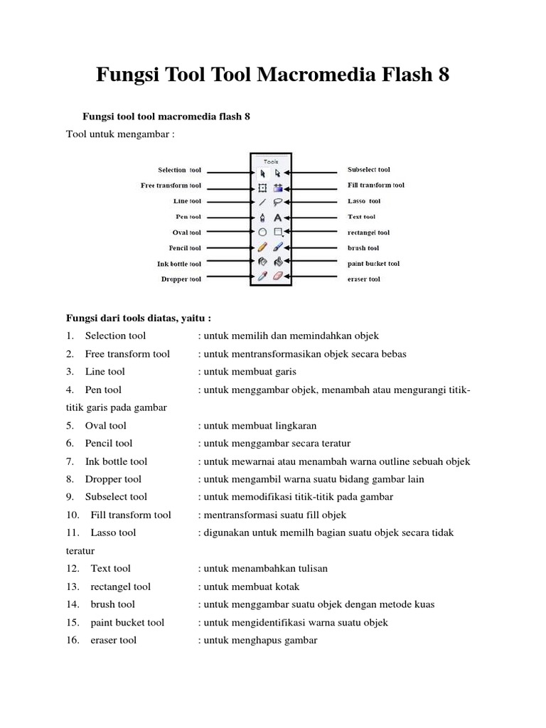 Fungsi Tool Tool Macromedia Flash 8 | PDF