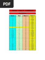 Tabela de Chavetas PDF | PDF | Métodos e Materiais de Ensino