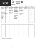Calcibloc OD | PDF | Heart Failure | Rtt