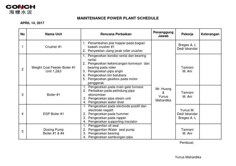 Maintenance Power Plant Schedule | PDF