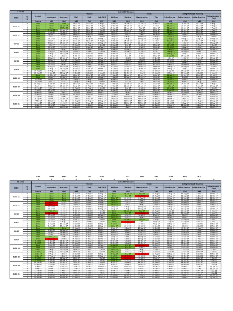 MEP Civil Clearance 15-July-2017 | PDF | Interior Design | Home