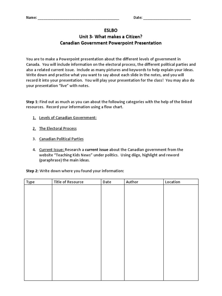 Unit 3 Summative Eslbo Docx-2 | PDF | Business
