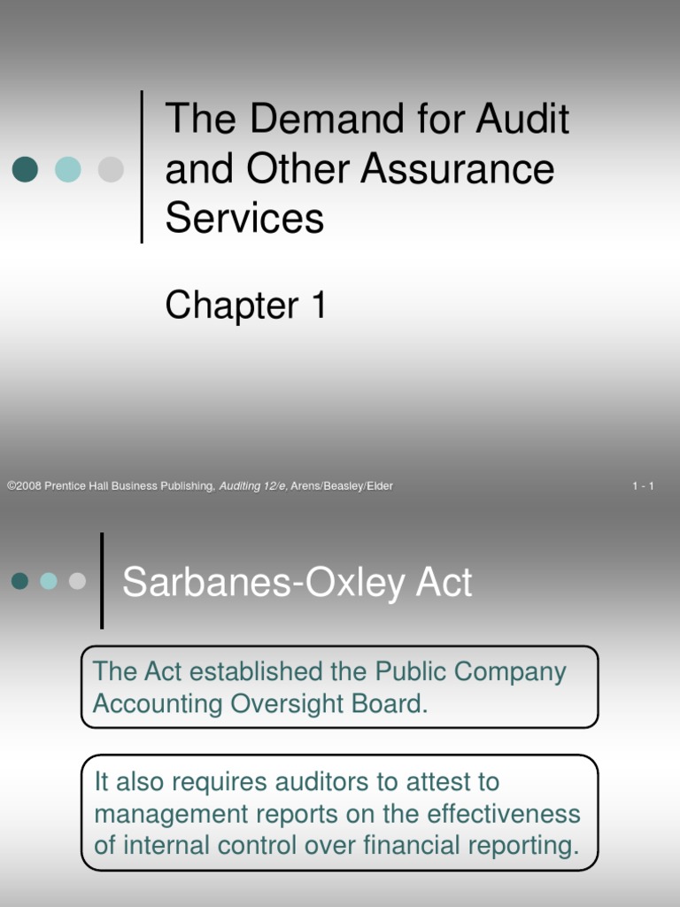 Chapter 1 Arens Auditing | PDF | Certified Public Accountant | Audit
