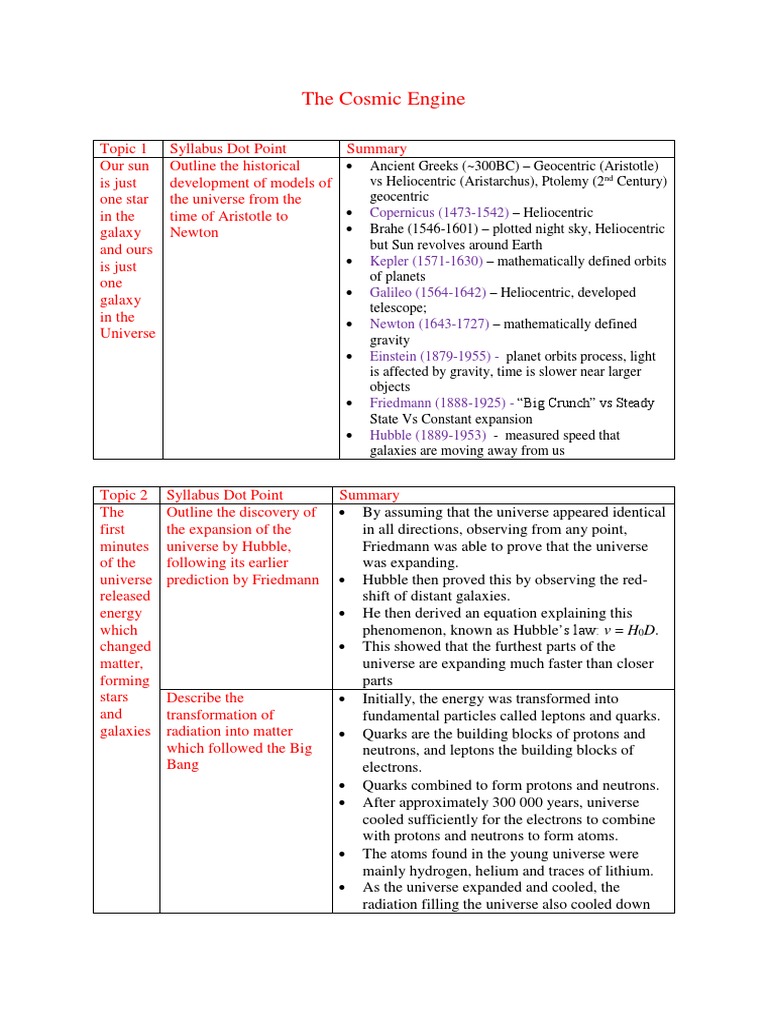 The Cosmic Engine: Copernicus (1473-1542) | Descargar gratis PDF ...