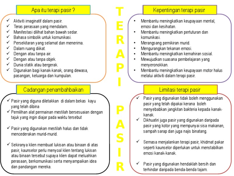 Terapi Pasir | PDF